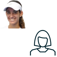 Trực tuyếnLucia Cortez Llorca v Maria Aran Teixido Garcia 24/09/2025 ...