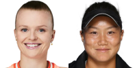 Harriet Dart v Grace Min results, H2H stats | Tennis - Flashscore