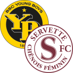Young Boys W (Sui) v Servette Geneve FC W (Sui) live scores & match ...