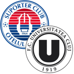Flashscore.it: Otelul v U. Cluj 25/10/2025 - Calcio - LIVE