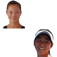 Yuxuan Zhang v Ayano Shimizu results, H2H stats | Tennis - Flashscore