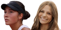 Edda Mamedova v Anna Frey results, H2H stats | Tennis - Flashscore