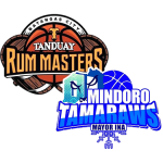 Liveticker.com: Batangas City v Mindoro Tamaraws 25/09/2025 ...