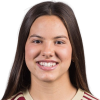 Amanda Gugliotta (Gugliotta A.) Stats - Flashscore.com
