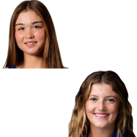 Mayu Crossley vs Amelia Honer resultater, H2H statistikker | Tennis ...