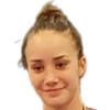 Alexandra Iordache live scores, results, fixtures | Flashscore.com / Tennis