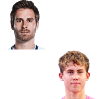 Norbert Gombos - Maxim Mrva wyniki, statystyki H2H | Tenis - Flashscore