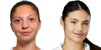 Antonia Ruzic v Emma Raducanu results, H2H stats | Tennis - Flashscore