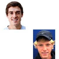 James McGee v Mac Styslinger results, H2H stats | Tennis - Flashscore
