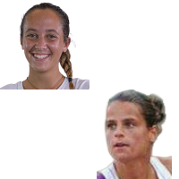 Resulta ng Noemi Basiletti vs Alice Rame, H2H stats | Tennis - Flashscore