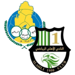 Al Gharafa v Al-Ahli 27/01/2024 | Volei - Flashscore