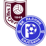 FK Sarajevo v Radnik Bijeljina 06/02/2026 | Football - Flashscore
