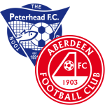 Peterhead (Sco) vs Aberdeen (Sco) - hasil, statistik H2H | Sepak Bola ...