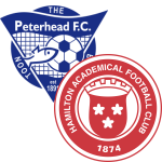 Peterhead v Hamilton live scores & match info | Soccerway