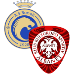 Burreli vs Albanet risultati, statistiche H2H | Calcio - Diretta