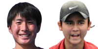 Rio Noguchi v Tai Sach results, H2H stats | Tennis - Flashscore