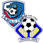 Milo FC v Foot Elite live scores & match info | Soccerway