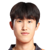 Hyun-Kyu Kim (Kim Hyun-Kyu) Stats - Flashscore.com