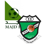 Majd FC - Аль-Уроба результаты, H2H статистика | Футбол - Flashscore ...