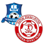 H. Akko v Hapoel Hadera 12/01/2026 | Football - Flashscore