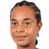 Daisy McLachlan (AFC Wimbledon) Stats - Flashscore.com