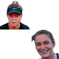 Yuliya Perapekhina - Anamaria Federica Oana résultats, statistiques ...