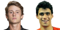 Noah Schachter gegen Wilson Leite Ergebnisse, H2H Statistiken | Tennis ...