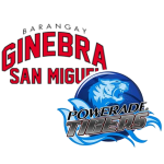 Ginebra Kings vs Powerade Tigers risultati, statistiche H2H | Basket ...