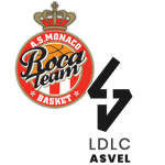 Monaco v Lyon-Villeurbanne results, stats | Basketball - Flashscore