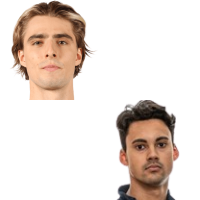 Robin Catry v Jonathan Mridha results, H2H stats | Tennis - Flashscore