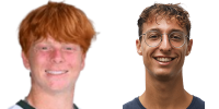 Jamie Mackenzie v Francesco Forti results, H2H stats | Tennis - Flashscore