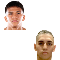 Jesse Rodriguez v Fernando Daniel Martinez results, H2H stats | Boxing ...