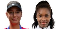 Oceane Dodin v Noma Noha Akugue results, H2H stats | Tennis - Flashscore