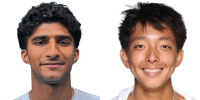 Samir Banerjee - Aidan Kim výsledky, statistiky | Tenis - Livesport