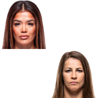 Tracy Cortez v Jasmine Jasudavicius results, H2H stats | MMA - Flashscore