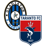 Resultados de Gladiator vs Taranto, historial de enfrentamientos (H2H ...