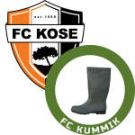 Kose vs Kummik 16/06/2026 | Foci - Eredmenyek