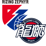 Fukuoka v Guangzhou results, stats | Basketball - Flashscore