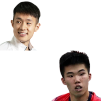 Yu Jen Chi vs Hong Yang Weng resultater, H2H statistikker | Badminton ...