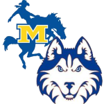 McNeese State v Houston Christian results, stats | Basketball - Flashscore