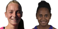 Emma Lene v Leilany Ipunesso LIVE 04/06/2026 | Tennis - Flashscore