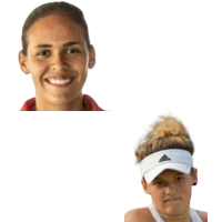 Maria Jose Portillo Ramirez - Dasha Ivanova rezultati, međusobni omjer ...