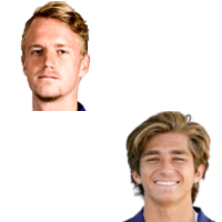 Resultados de Alex Rybakov vs Alexander Razeghi, historial de ...