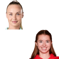Rebecca Sramkova v Simona Waltert LIVE 15/11/2025 | Tenis - Flashscore