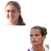 Julia Riera v Alice Rame results, H2H stats | Tennis - Flashscore