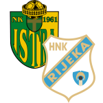 Istra 1961 vs Rijeka risultati, statistiche H2H | Calcio - Diretta