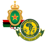 FAR Rabat (Mar) - Young Africans (Tan) (Tan) resultat, H2H-statistik ...