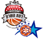 Ramat Hasharon v Maccabi Kiryat Gat 02/01/2026 | Basketball - Flashscore