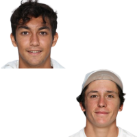 Daniel Rincon - Harold Mayot výsledky, statistiky | Tenis - Livesport