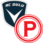 ACO Basket v Pyrinto Akatemia results, stats | Basketball - Flashscore